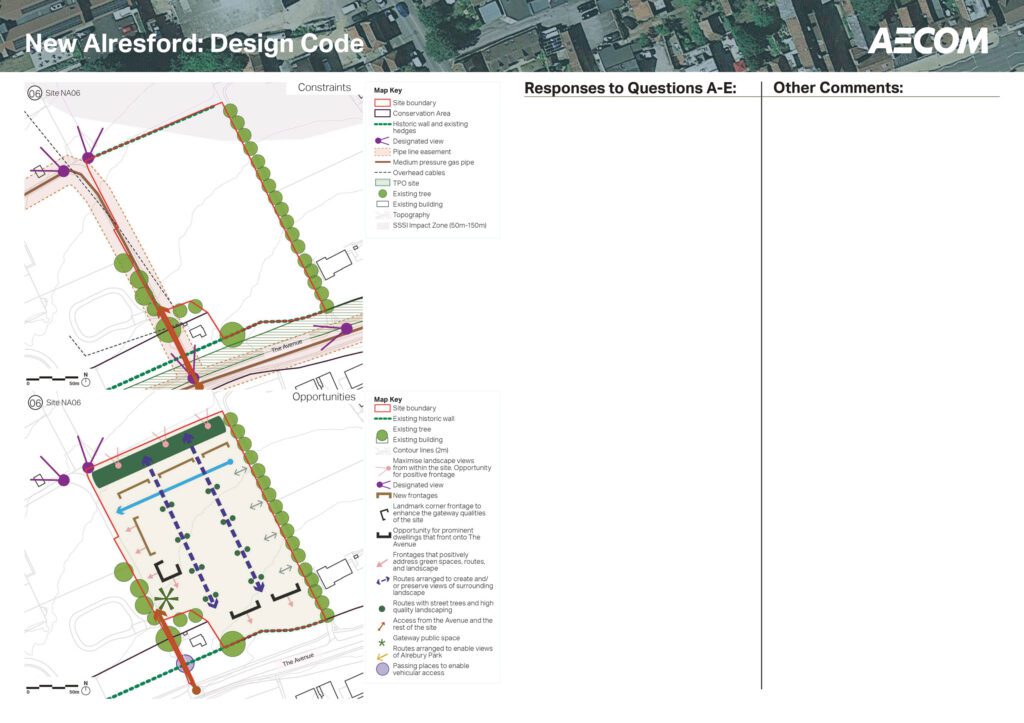 Housing Site and Design Codes – New Alresford Town Council