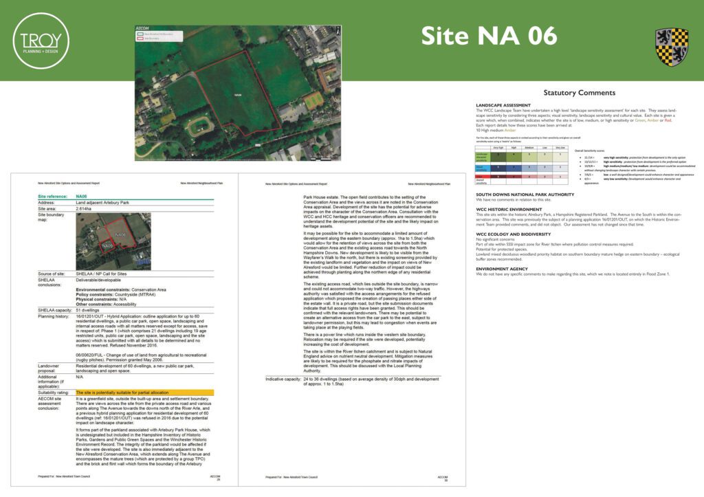 Housing Site and Design Codes – New Alresford Town Council