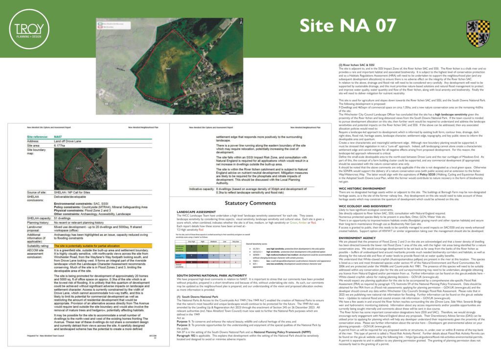 Housing Site and Design Codes – New Alresford Town Council