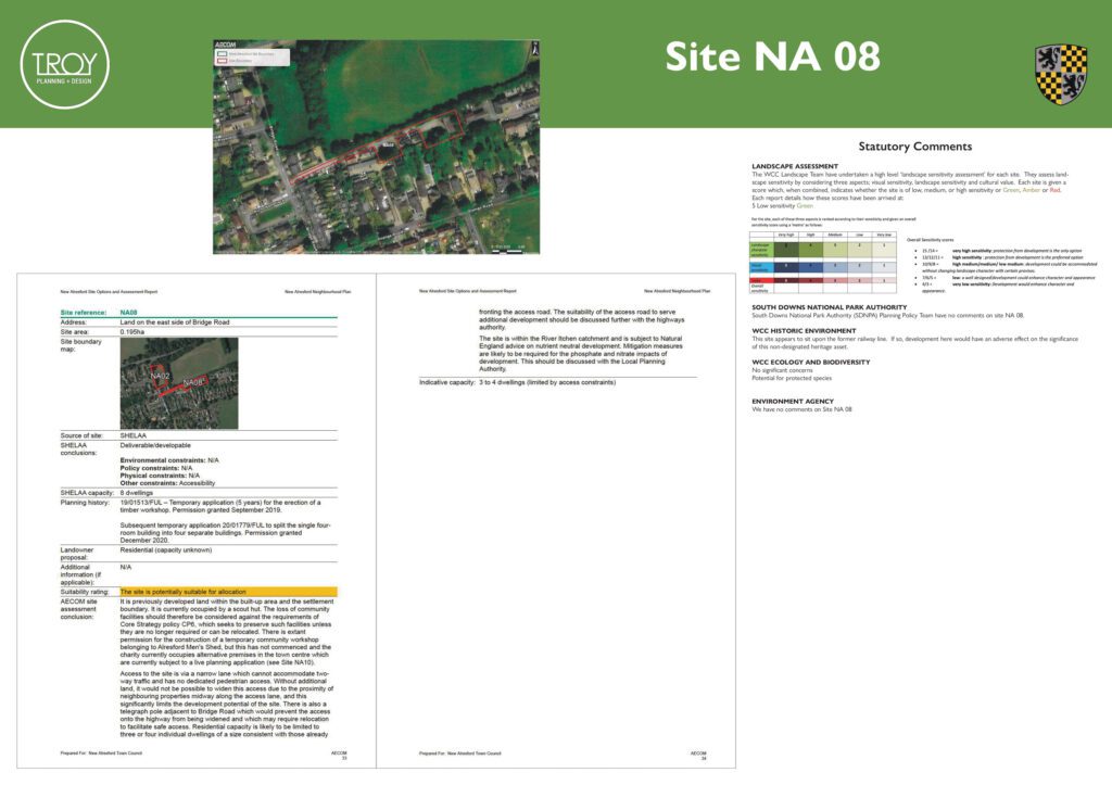 Housing Site and Design Codes – New Alresford Town Council