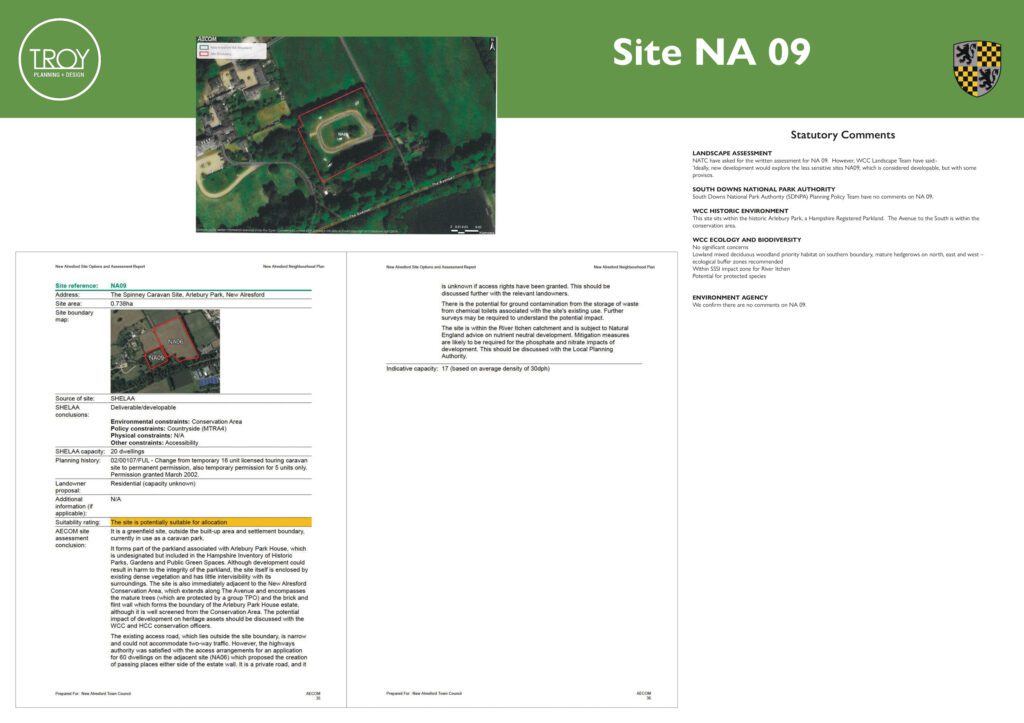 Housing Site and Design Codes – New Alresford Town Council
