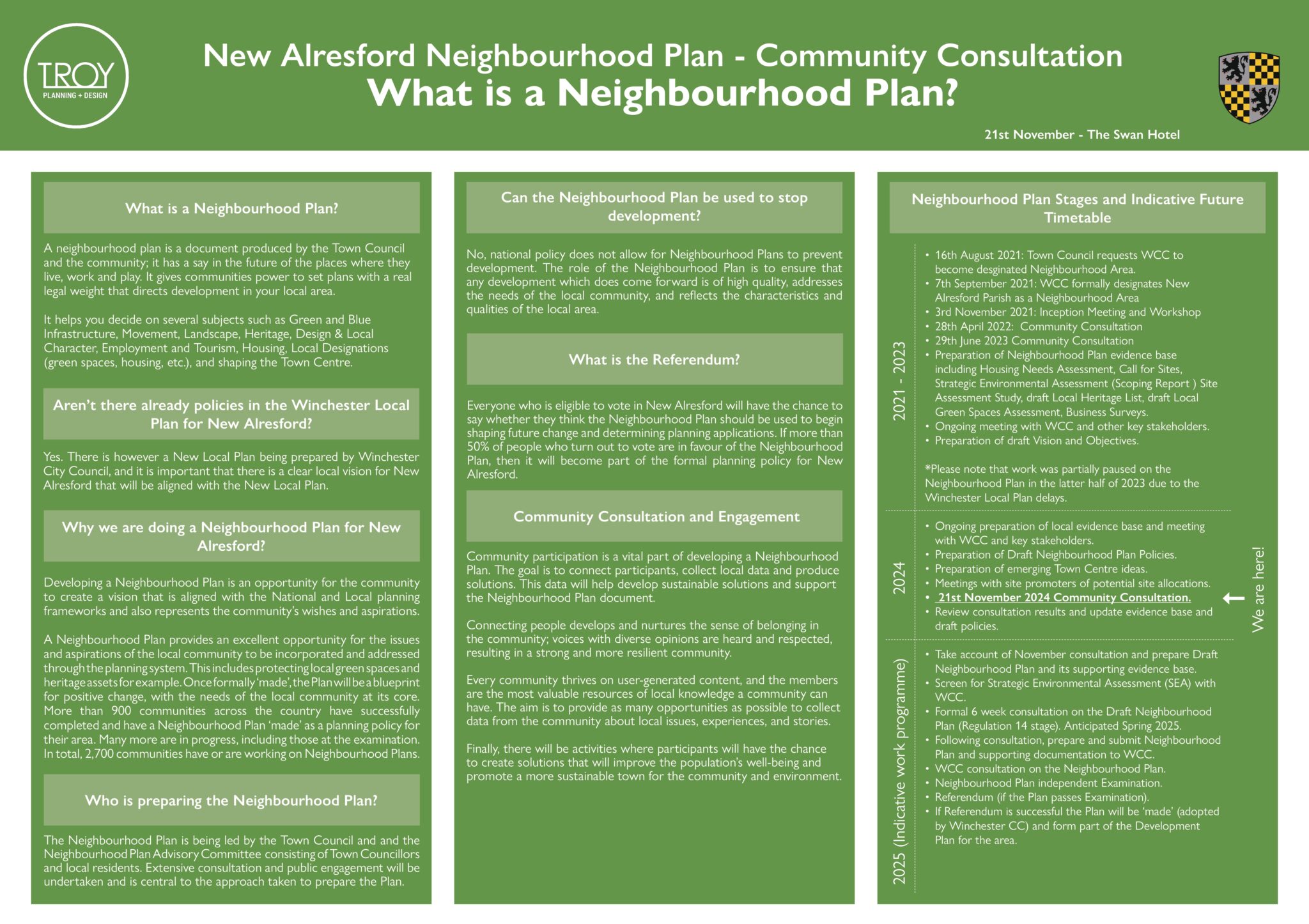 Introduction to Neighbourhood Plan – New Alresford Town Council